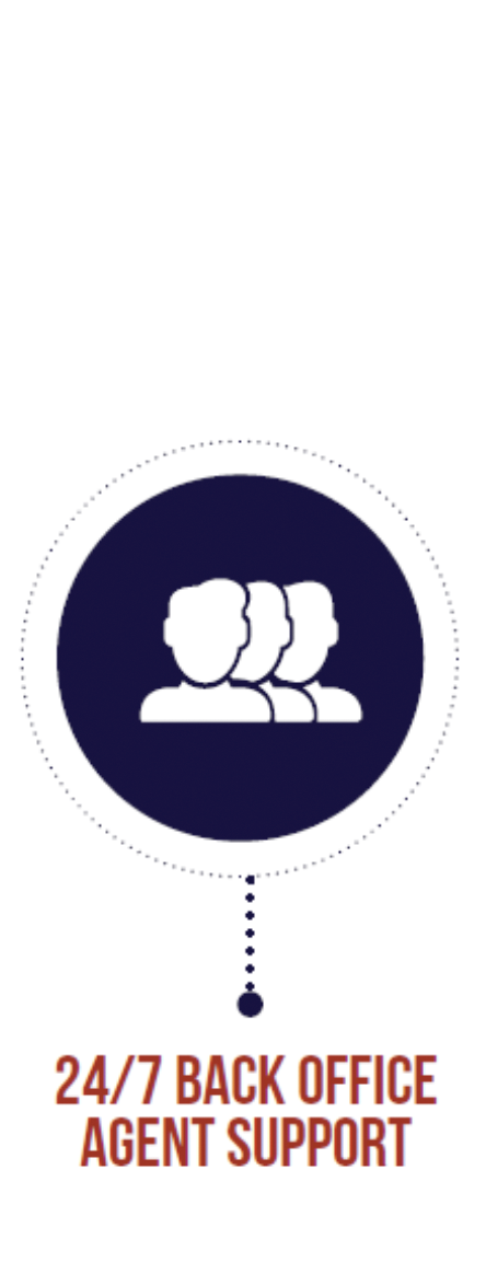 Build your business with Surge Transportation – Surge Transportation