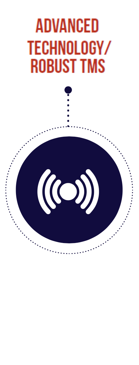 Build your business with Surge Transportation – Surge Transportation